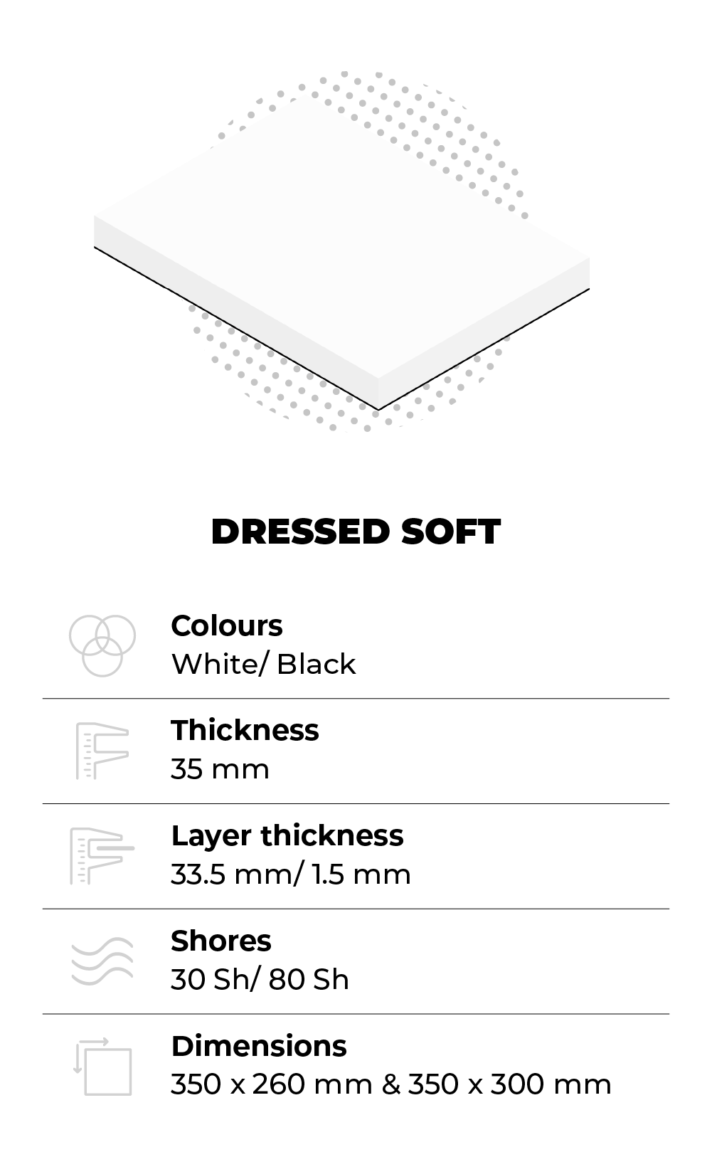 Premium EVA Blocks: Max Durability & Precision - Voxelcare