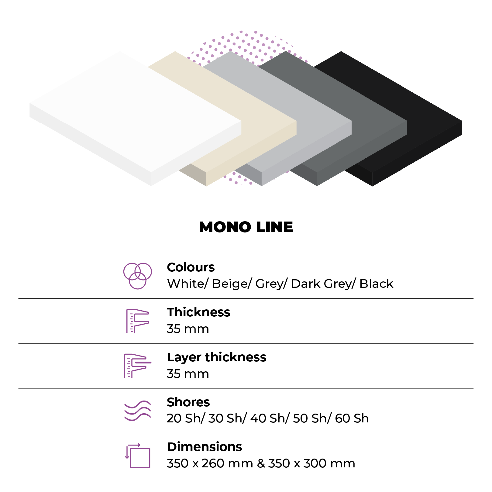 Premium EVA Blocks: Max Durability & Precision - Voxelcare