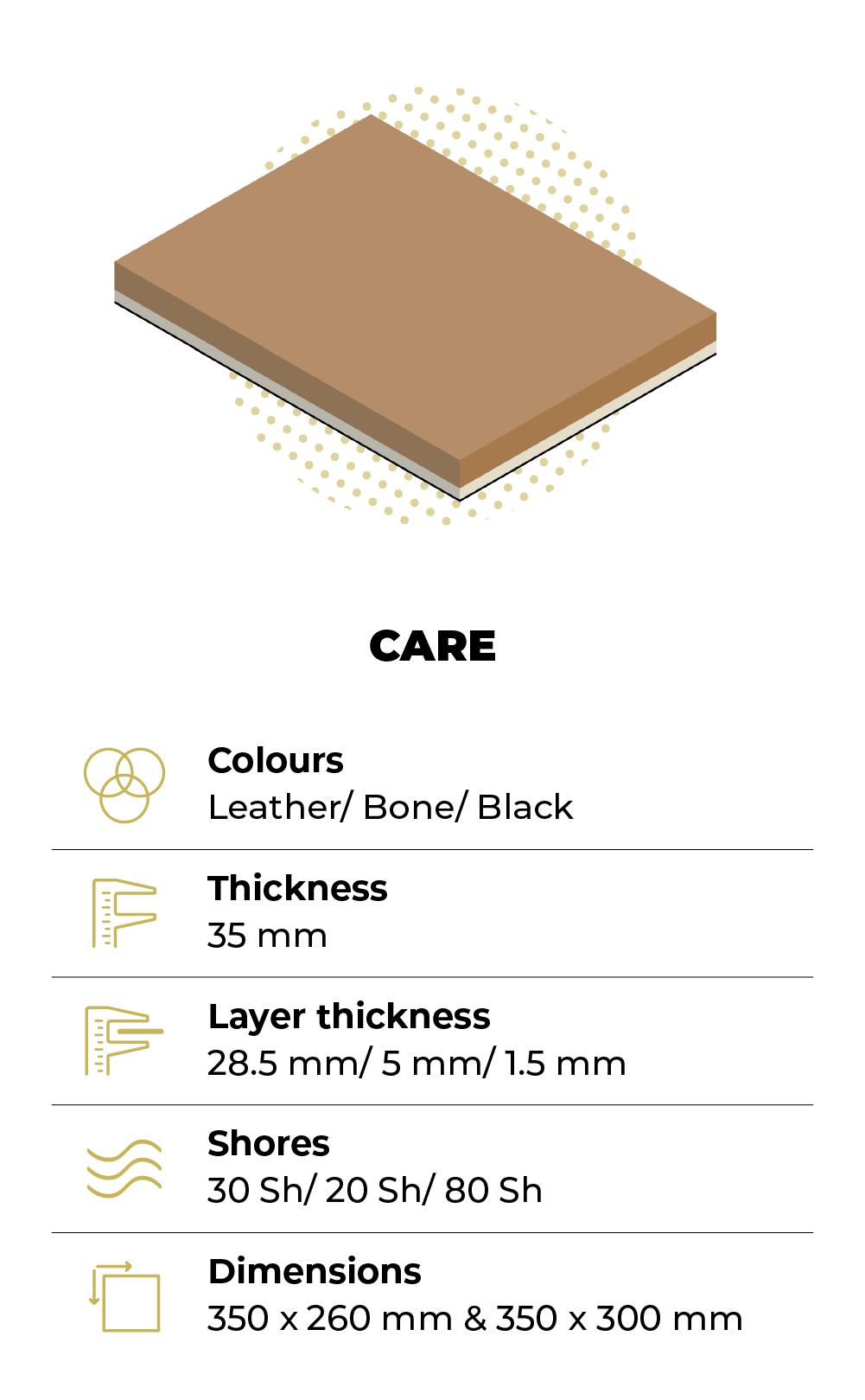 Premium EVA Blocks: Max Durability & Precision - Voxelcare