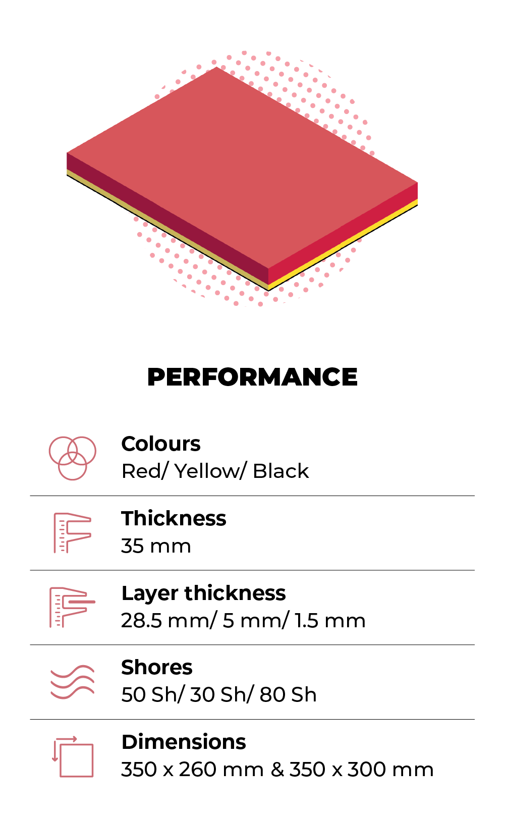 Premium EVA Blocks: Max Durability & Precision - Voxelcare