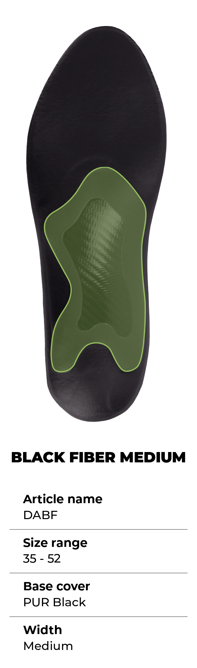 German-Engineered Orthotic Shells for All Feet - Voxelcare's Custom ...