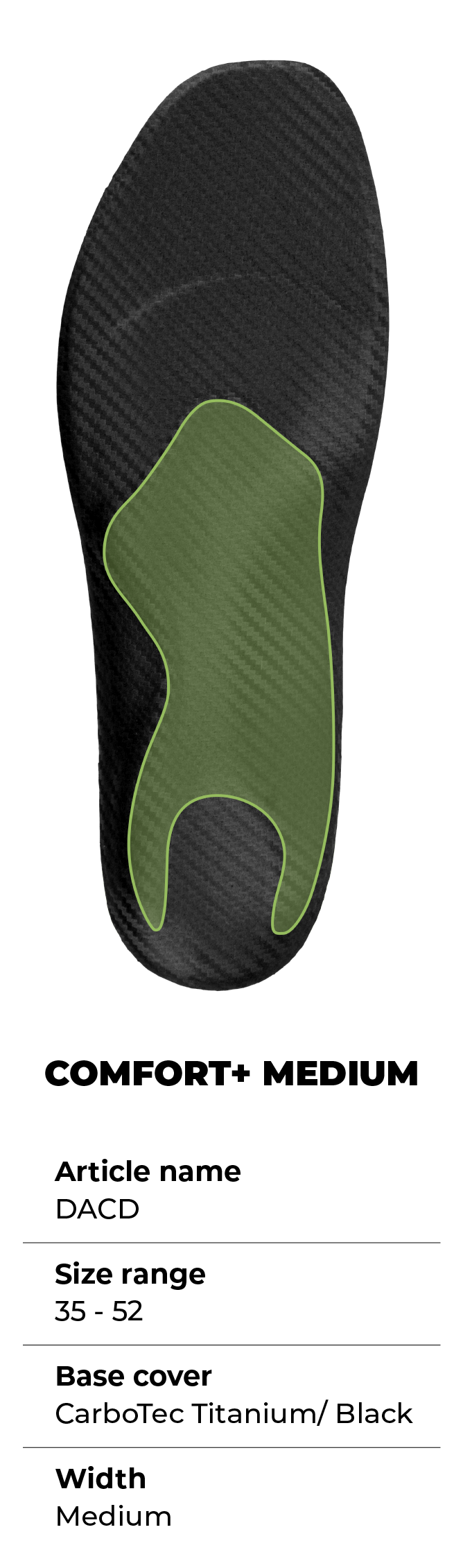 German-Engineered Orthotic Shells for All Feet - Voxelcare's Custom ...