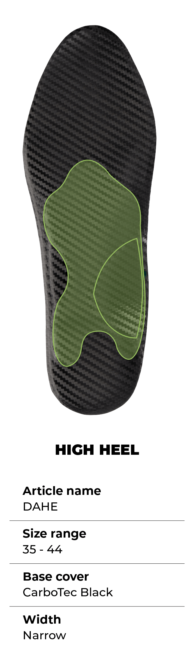 German-Engineered Orthotic Shells for All Feet - Voxelcare's Custom ...