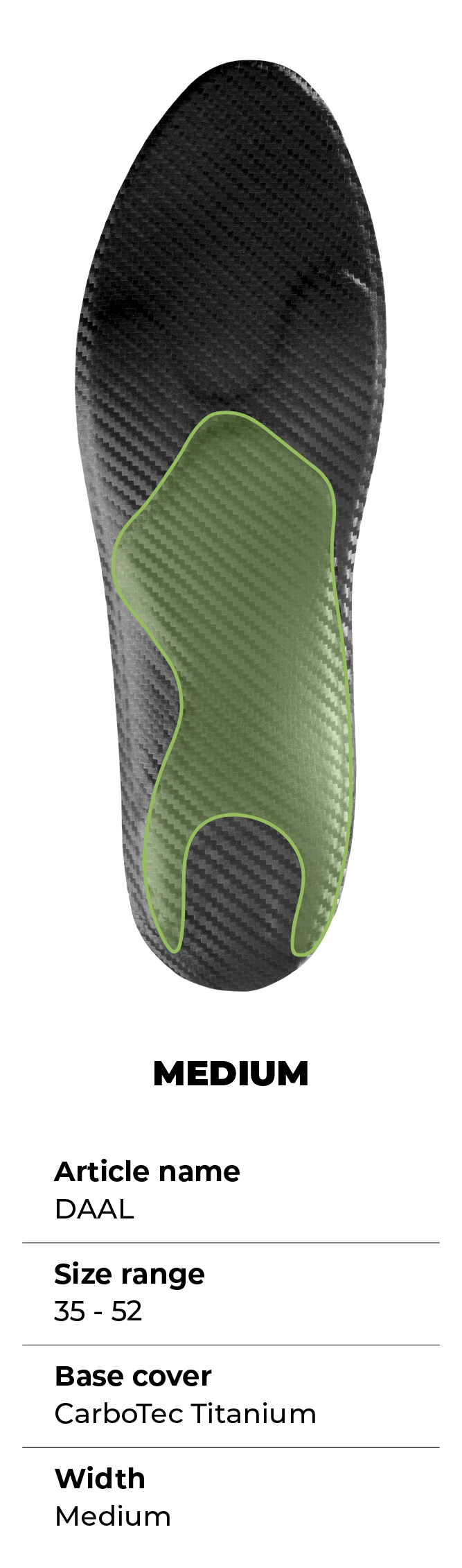 German-Engineered Orthotic Shells for All Feet - Voxelcare's Custom ...