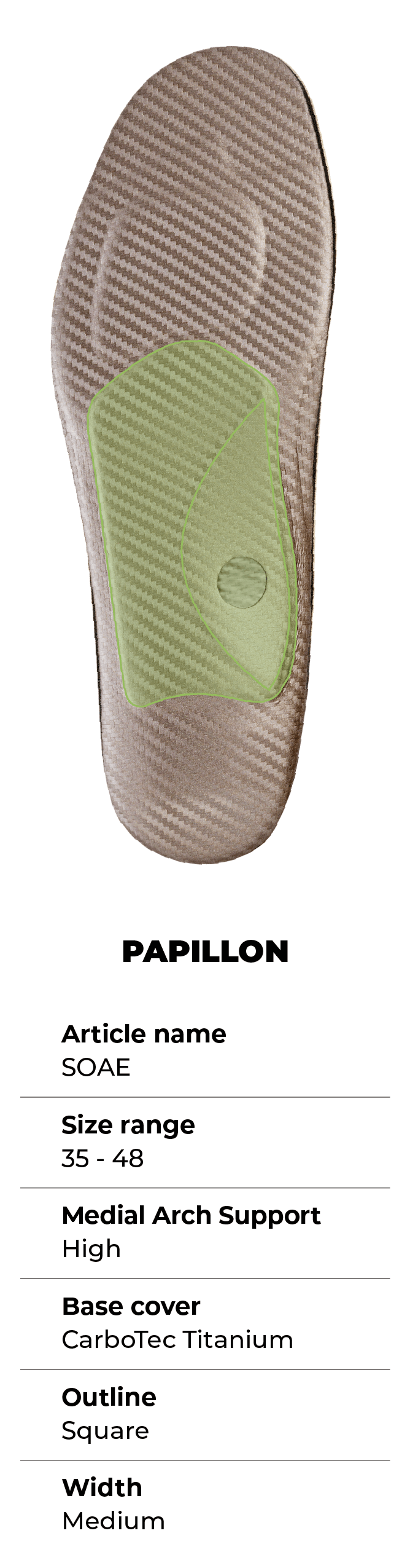 German-Engineered Orthotic Shells for All Feet - Voxelcare's Custom ...