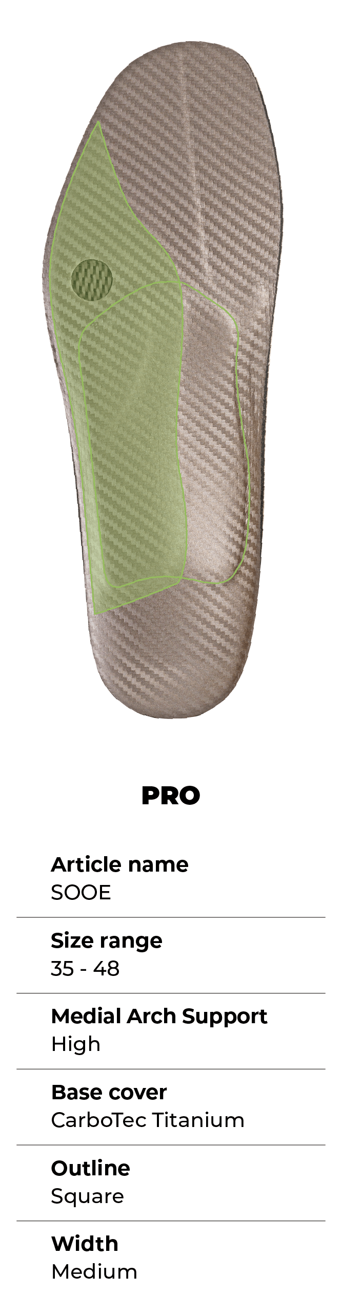 German-Engineered Orthotic Shells for All Feet - Voxelcare's Custom ...
